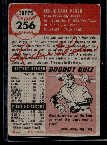 Vintage Baseball – BoxSeat Collectibles